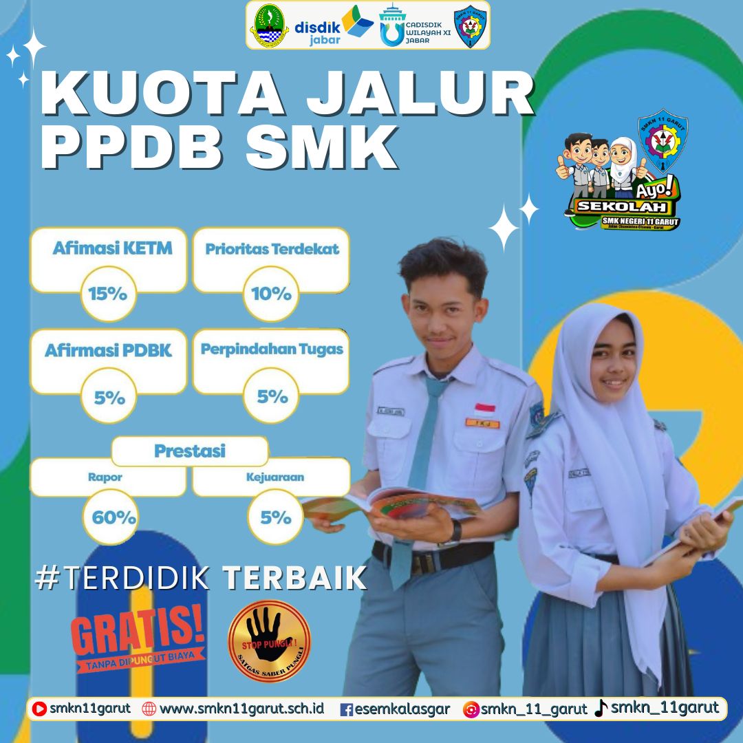 SMKN 11 Garut